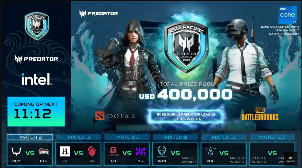 Filipino Representatives Dominate on Day 1 of Asia Pacific Predator ...